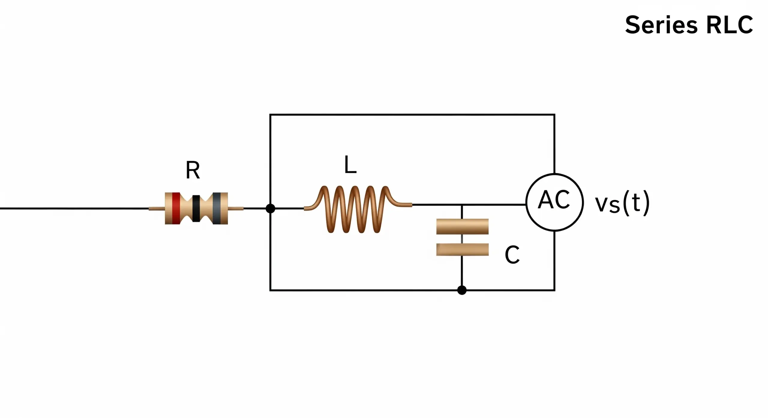 Calcul de la Résonance dans un Circuit RLC Série - Exercice corrigé