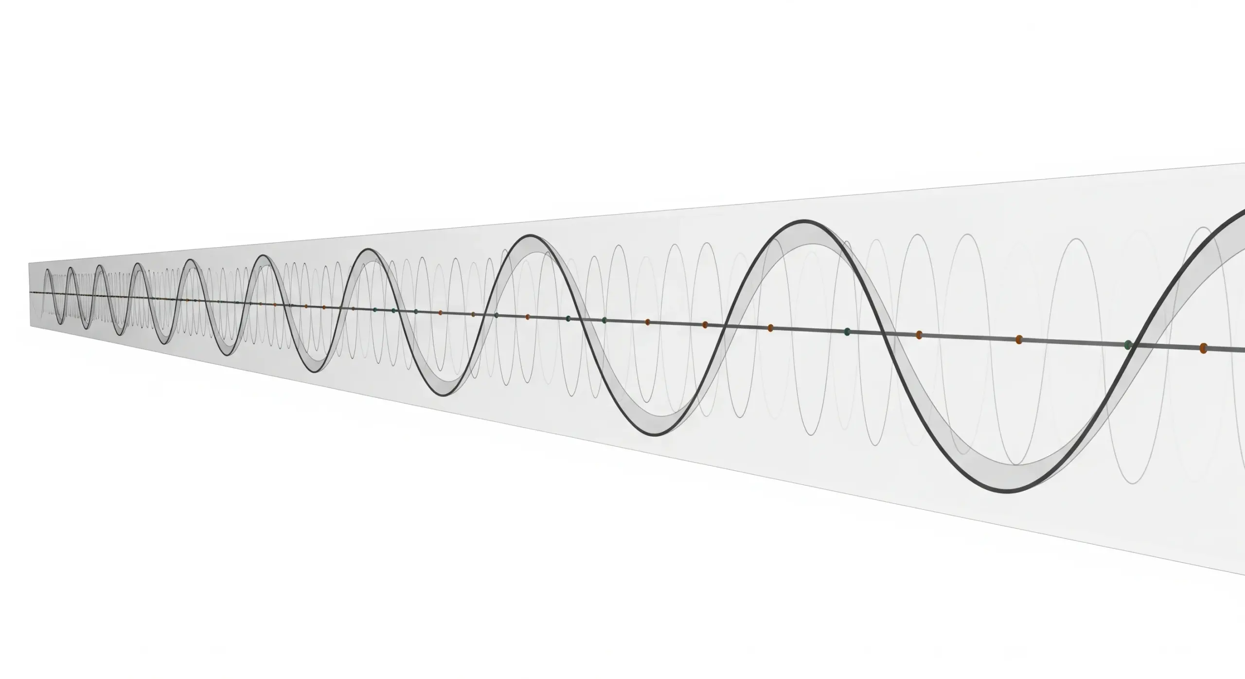 Propagation d'une onde électromagnétique plane - Exercice corrigé
