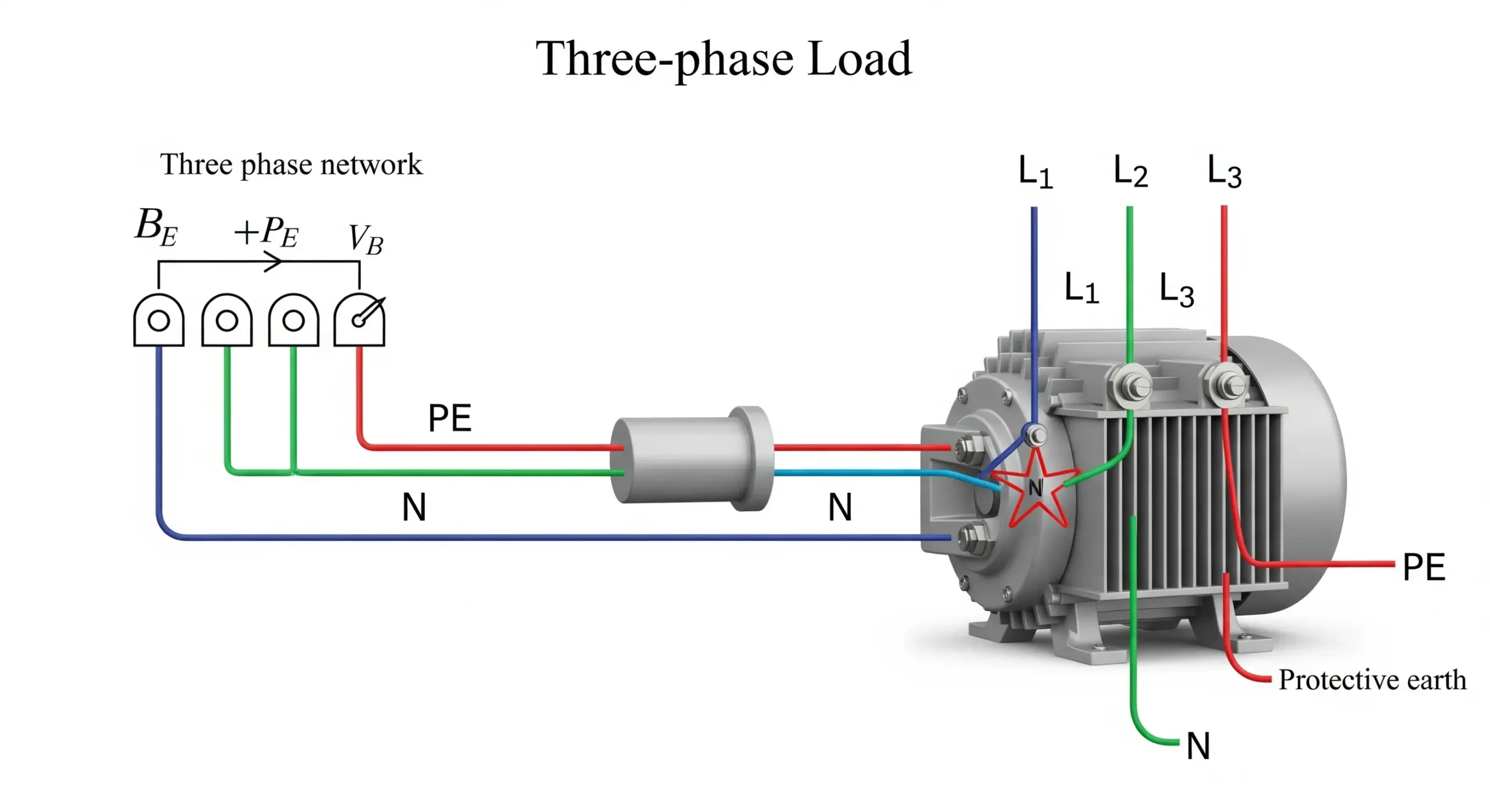 Système Triphasé à Charges Équilibrées - Exercice corrigé