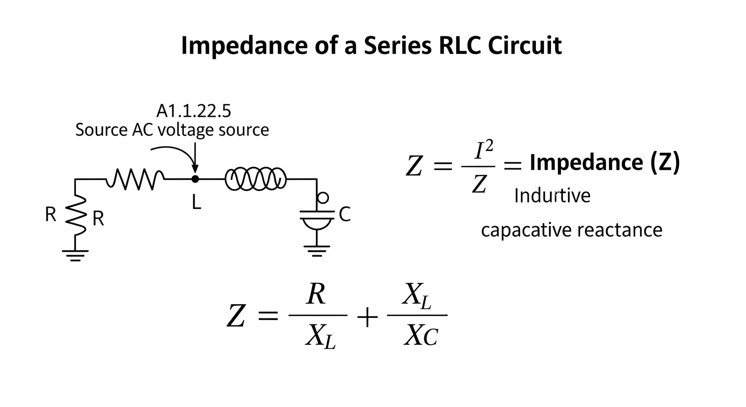 Calcul de l'Impédance d'un Circuit RLC Série - Exercice corrigé